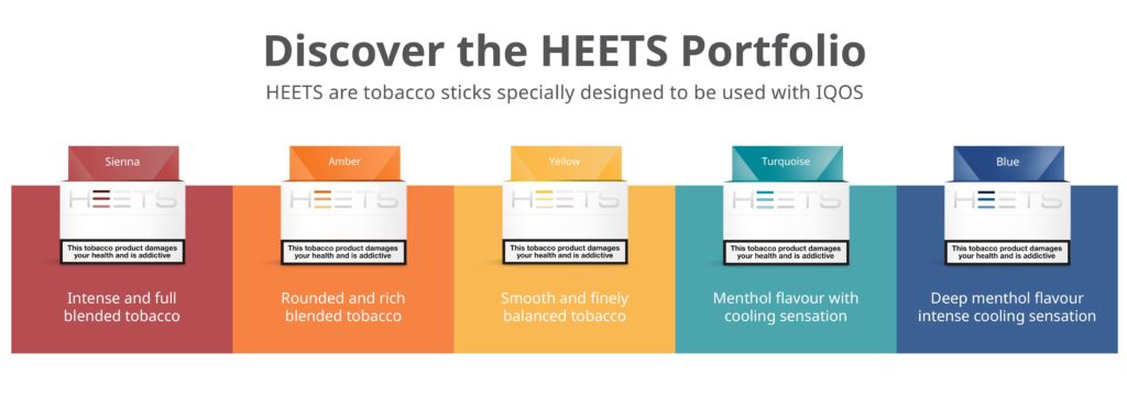 All You Need to Know About HEETS Yellow and Sienna Flavor